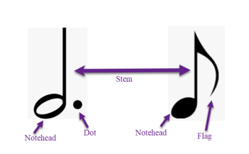 Chapter 3A: Rhythm & Notation – Introduction to Music Theory (LBCC)
