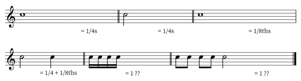 Chapter 3A: Rhythm & Notation – Introduction to Music Theory (LBCC)